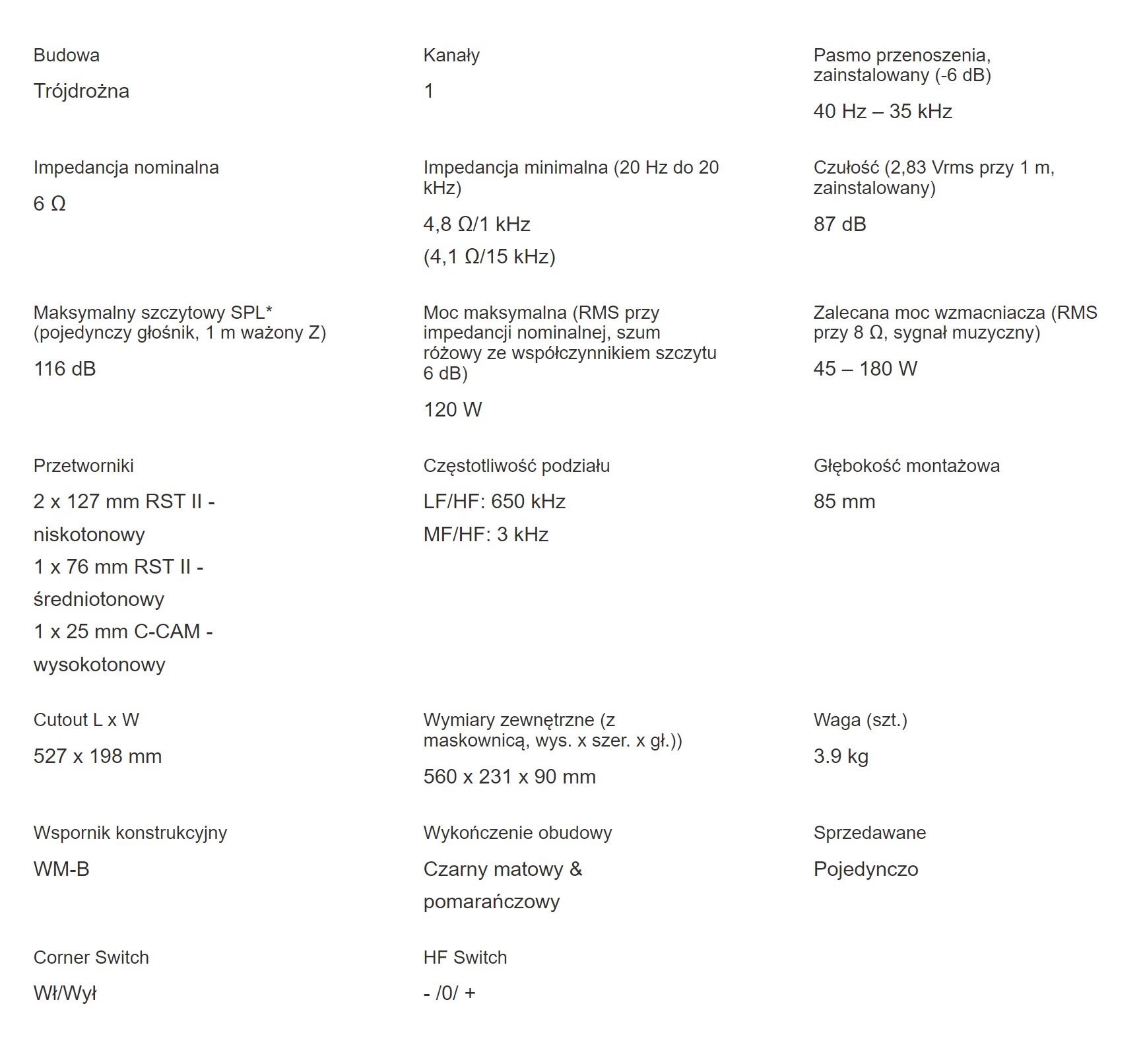 Monitor Audio Creator W2M głośnik ścienny Monitor Audio Creator W2M głośnik ścienny